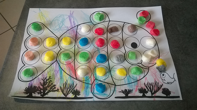 activite poisson avril